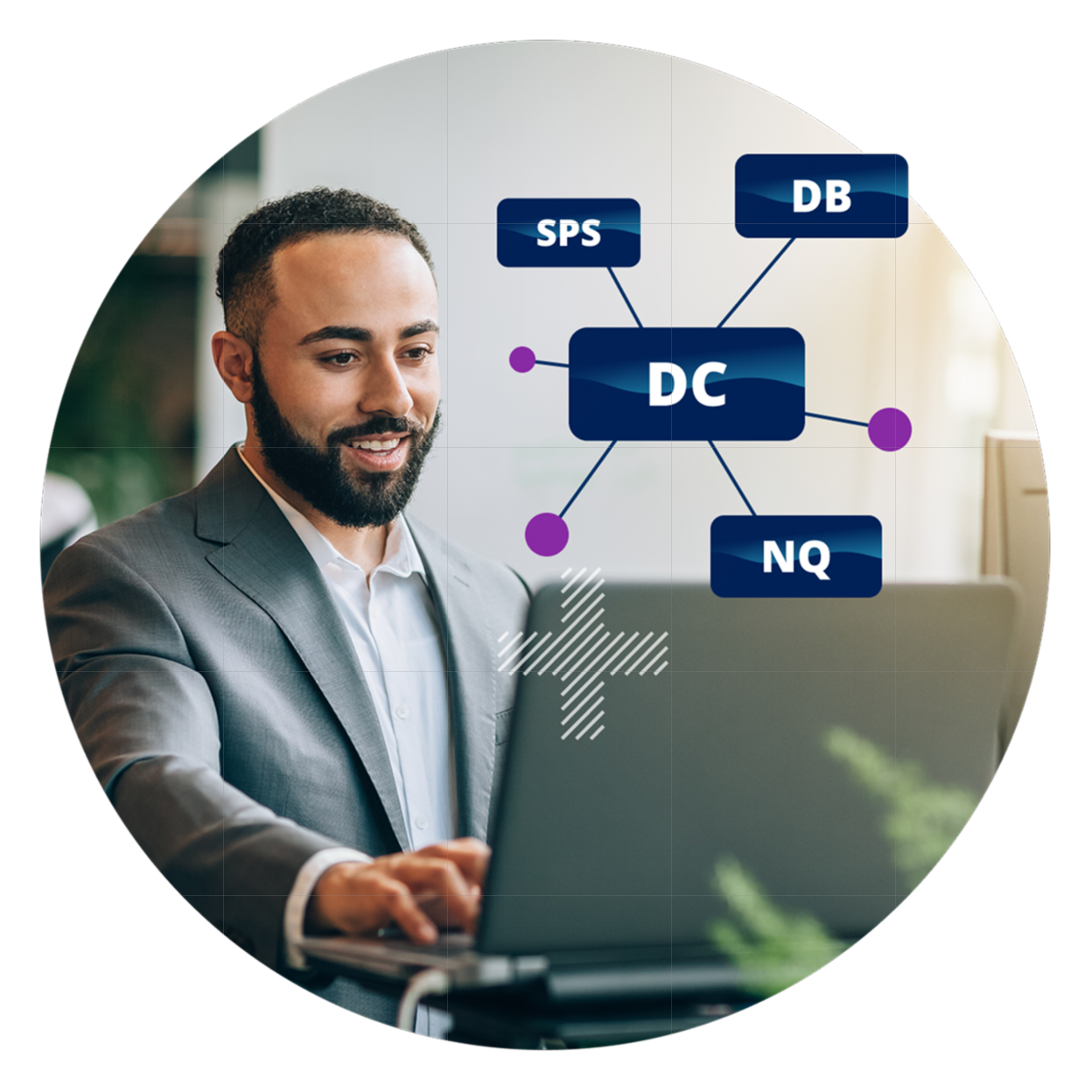 Defined contribution plans | Empower